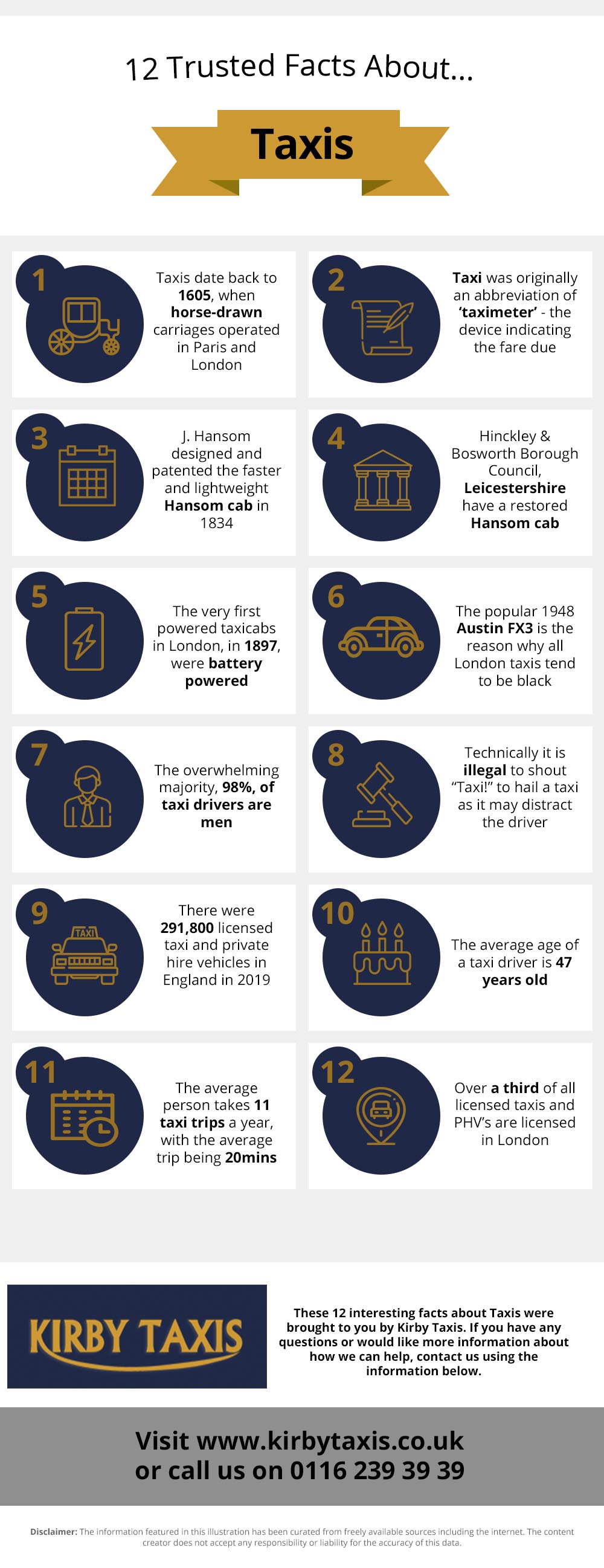 12 Trusted Facts About Taxis | Kirby Taxis